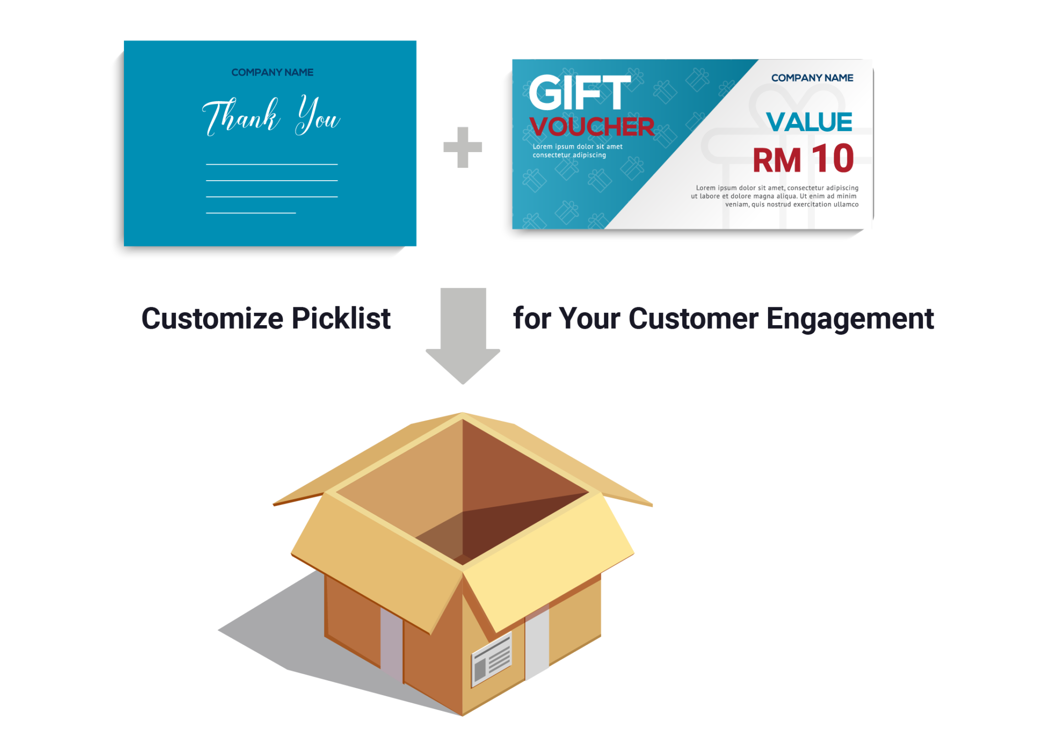 E-commerce Fulfillment Services - iStoreiSend - E-commerce Fulfillment ...