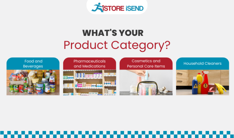E-commerce Fulfillment Solution - iStoreiSend - E-commerce Fulfillment ...